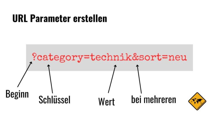 URL Parameter: So nutzt du sie für deinen Blog | unaufschiebbar.de