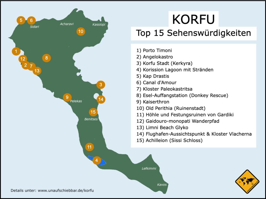 Sehenswürdigkeiten auf Korfu: Unsere 15 Lieblingsorte | unaufschiebbar.de