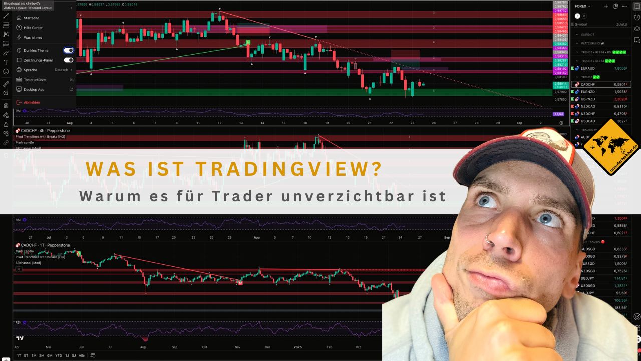 Was ist TradingView: Warum es für Trader unverzichtbar ist | unaufschiebbar.de