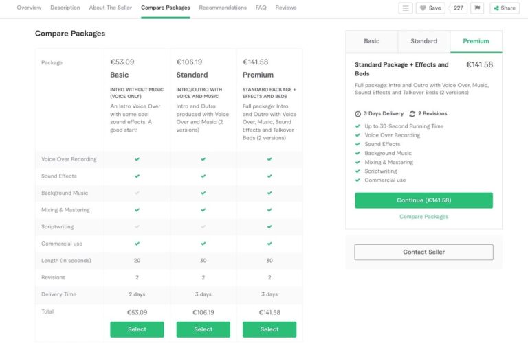 Fiverr Test - Wie gut lassen sich Freelancer finden? | unaufschiebbar.de
